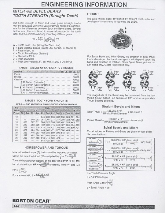 Final Project Report Mechanical Engineering 224 Professor